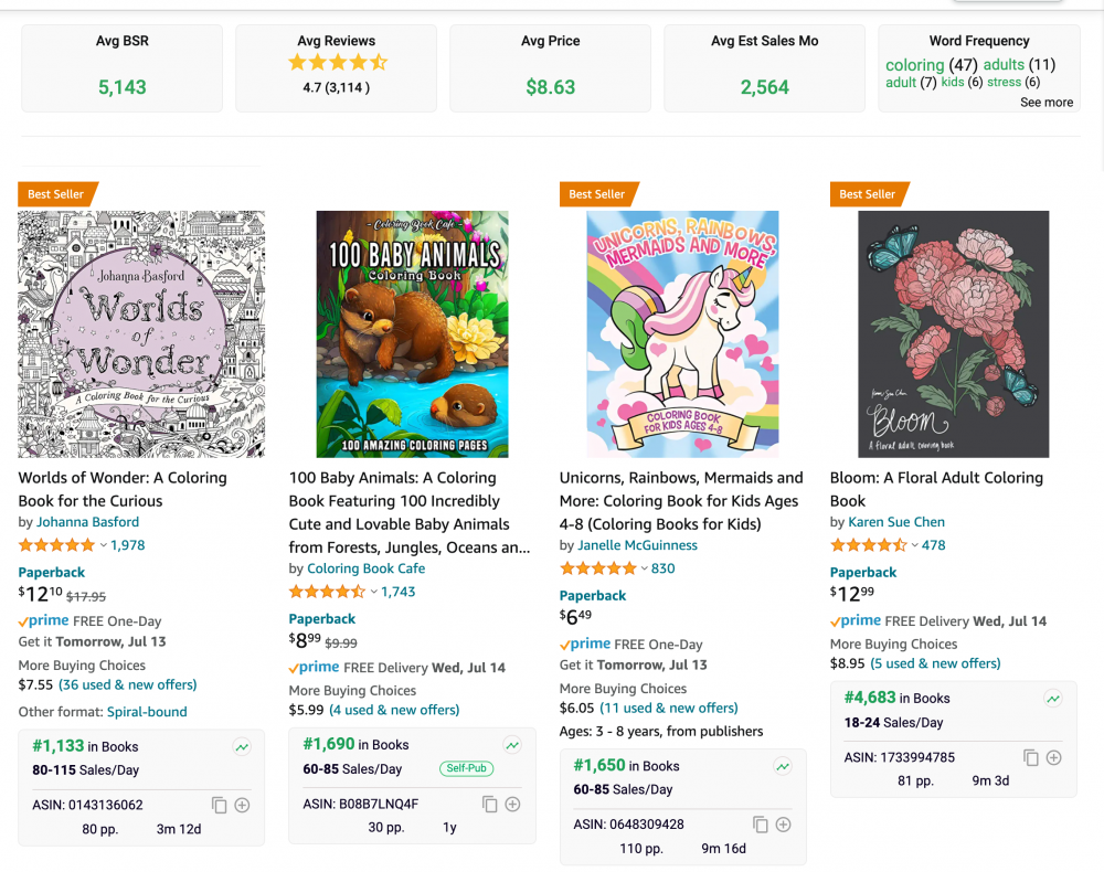 New Chrome Extension Features, Increased Niche Finder Searches & More - BookBeam