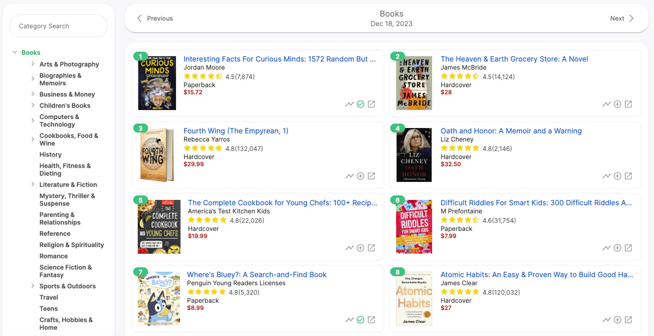 New Tool: Category History [Exclusive Seasonal Research Tool] - BookBeam